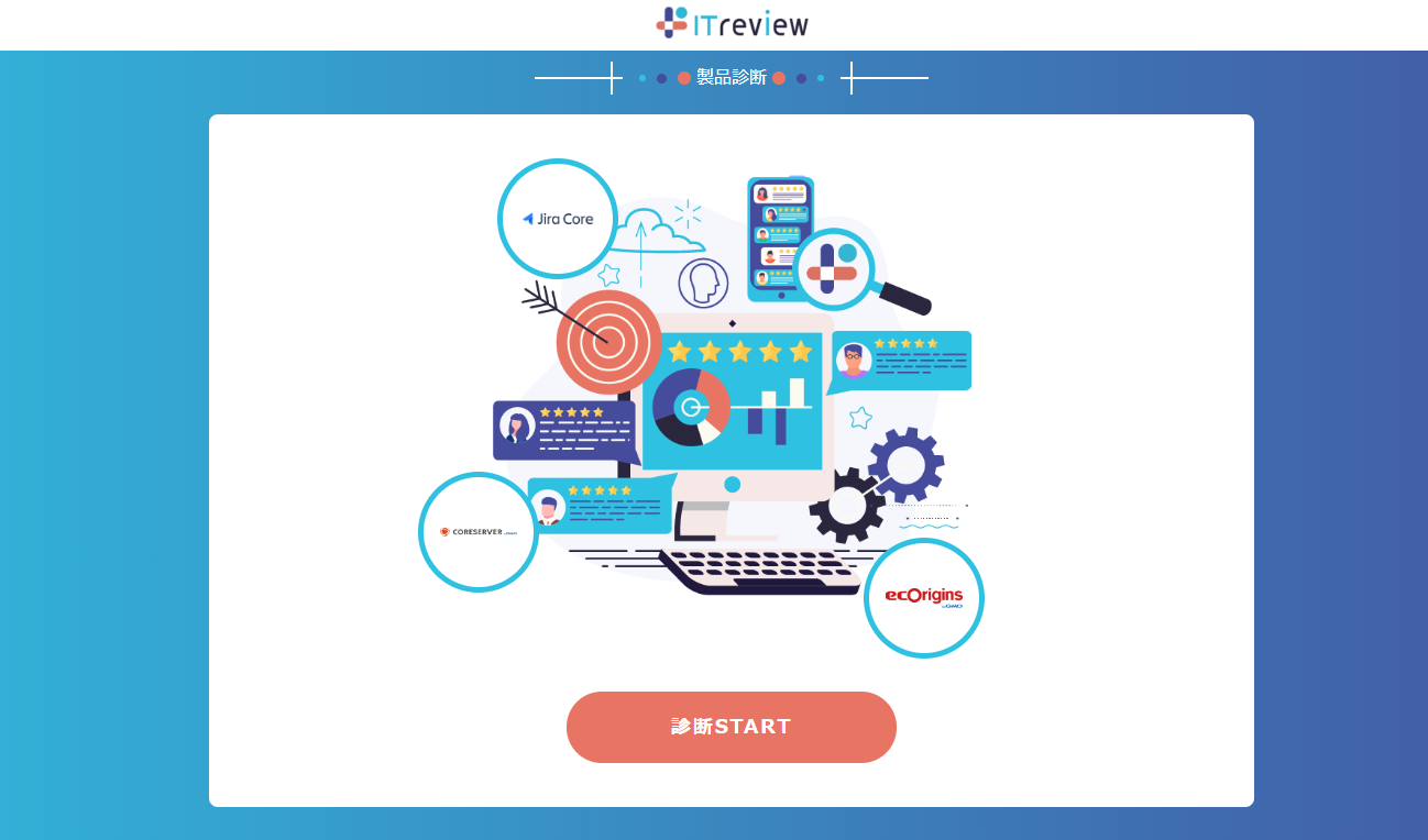 人気製品の違いがデータで一目瞭然――Web会議など21カテゴリー・35万項目の評価データから分析したレポートを公開 | ITreview Labo