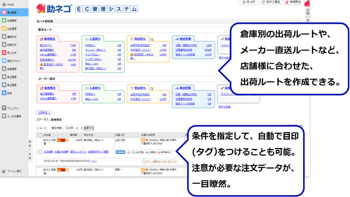 クラウド販売管理とは？無料期間にじっくり使って選べるシステム3選 | ITreview Labo