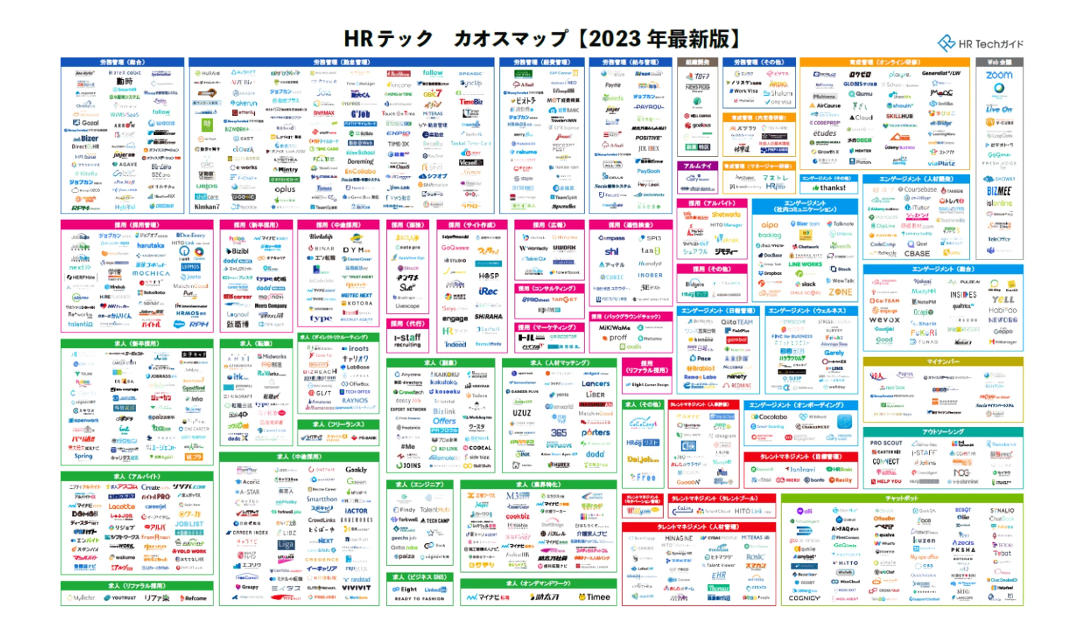 HRTech(HRテック)とは？意味や事例をわかりやすく解説！ | ITreview Labo